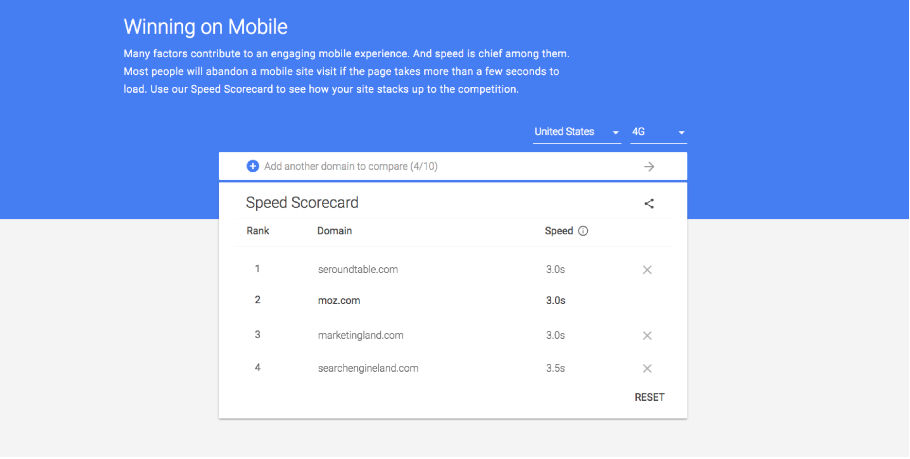 Google Launches Two New Tools To Highlight The Importance of Page Speed ...